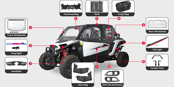 Ride in Comfort: Best 2024 Polaris RZR XP 1000 Accessories – Kemimoto